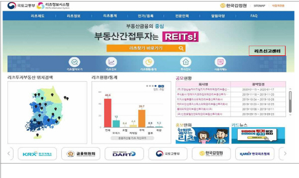 ‘시장규모 51조원’ 리츠, 단속 강화한다